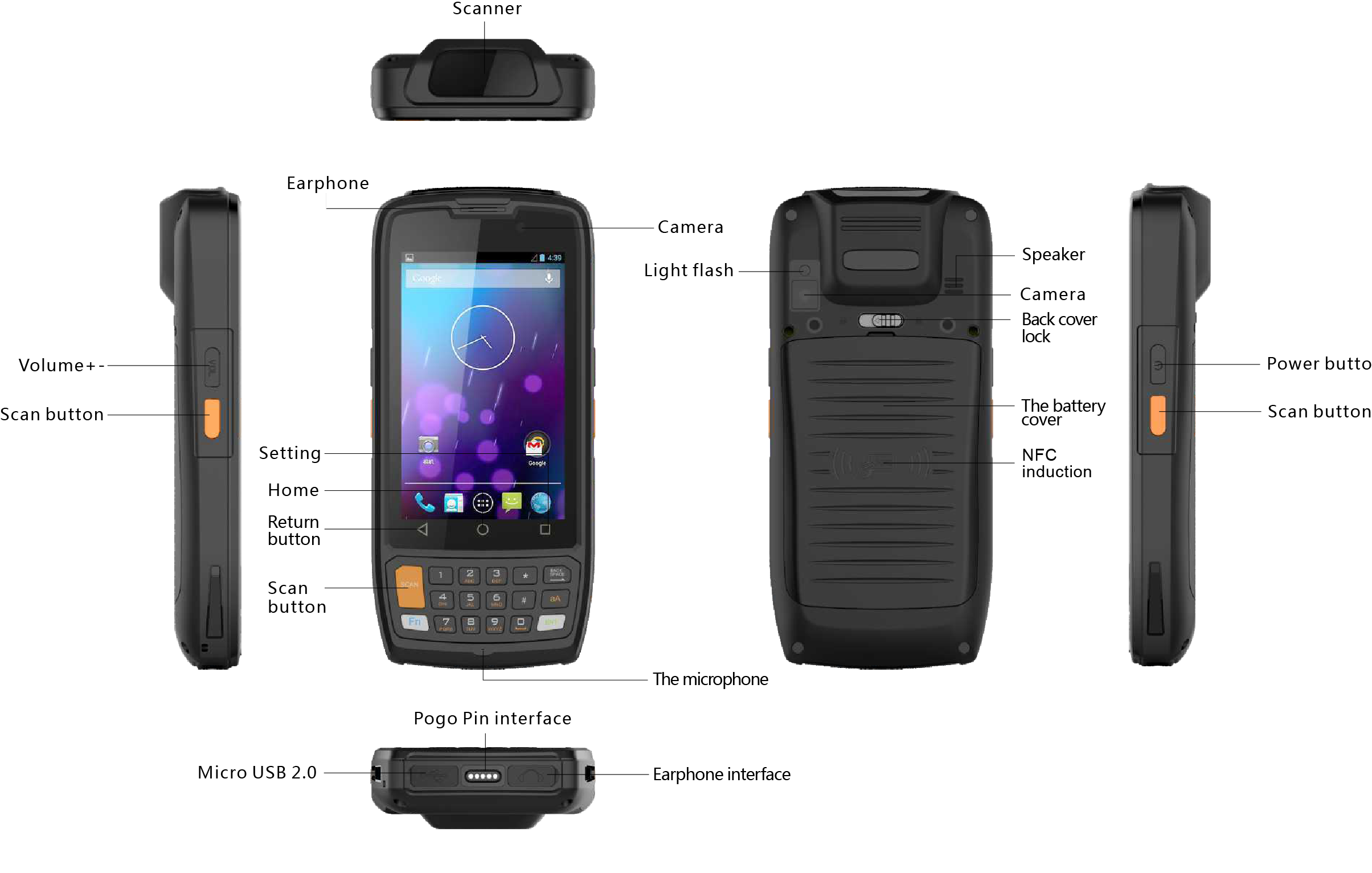 RuggedT - Mobile Computer Barcode Scanner H4 - Rugged Tech CO.LTD